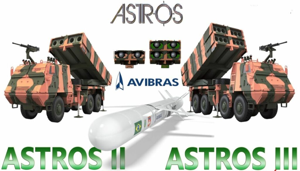 Η βραζιλιάνικη Avibras παρουσίασε το βελτιωμένο πολλαπλό εκτοξευτή ...