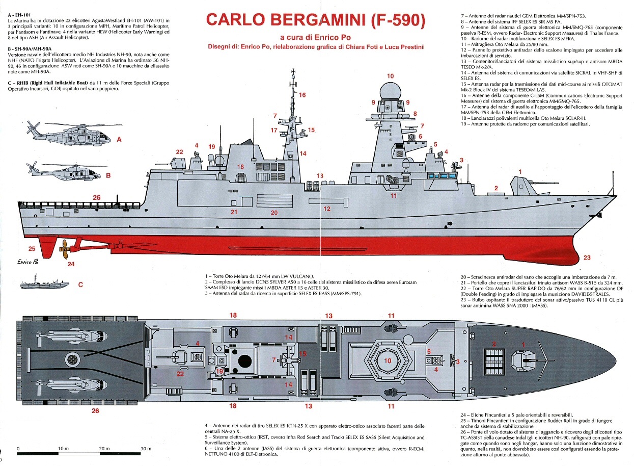Ιταλικές φρεγάτες FREMM GP-e: Η κορυφαία έκδοση των φρεγατών, κρίσιμες ...