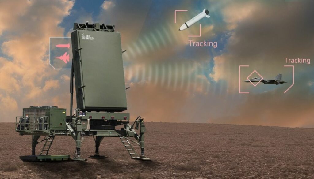 Η Τσεχία ολοκλήρωσε τις δοκιμές των ισραηλινών ραντάρ ELM-2084 MMR και ...