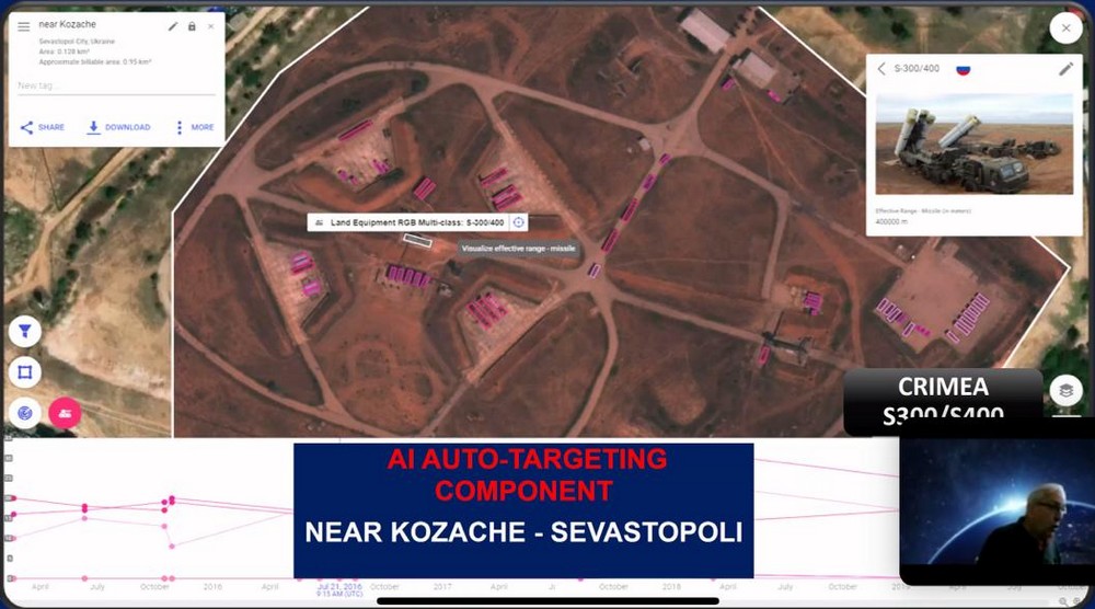 CSO-imaging - Defence Review