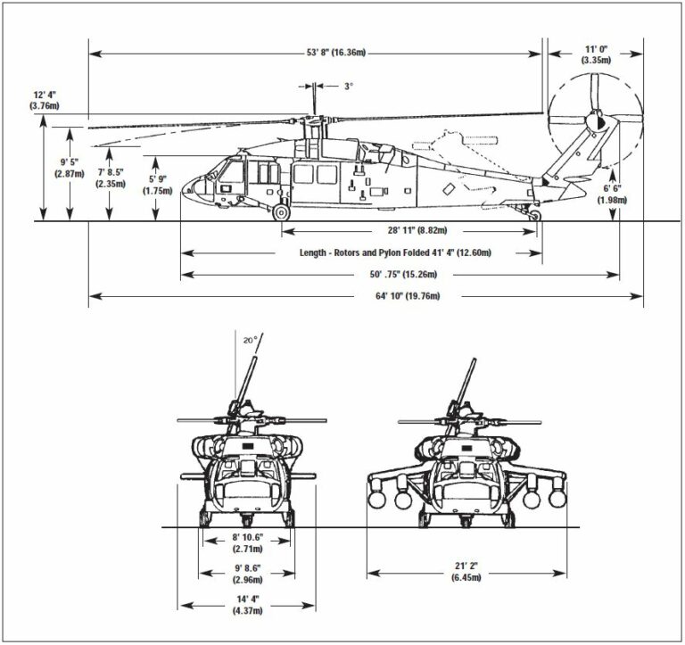 Capture-2.3-UH-60-Dimensions - Defence Review