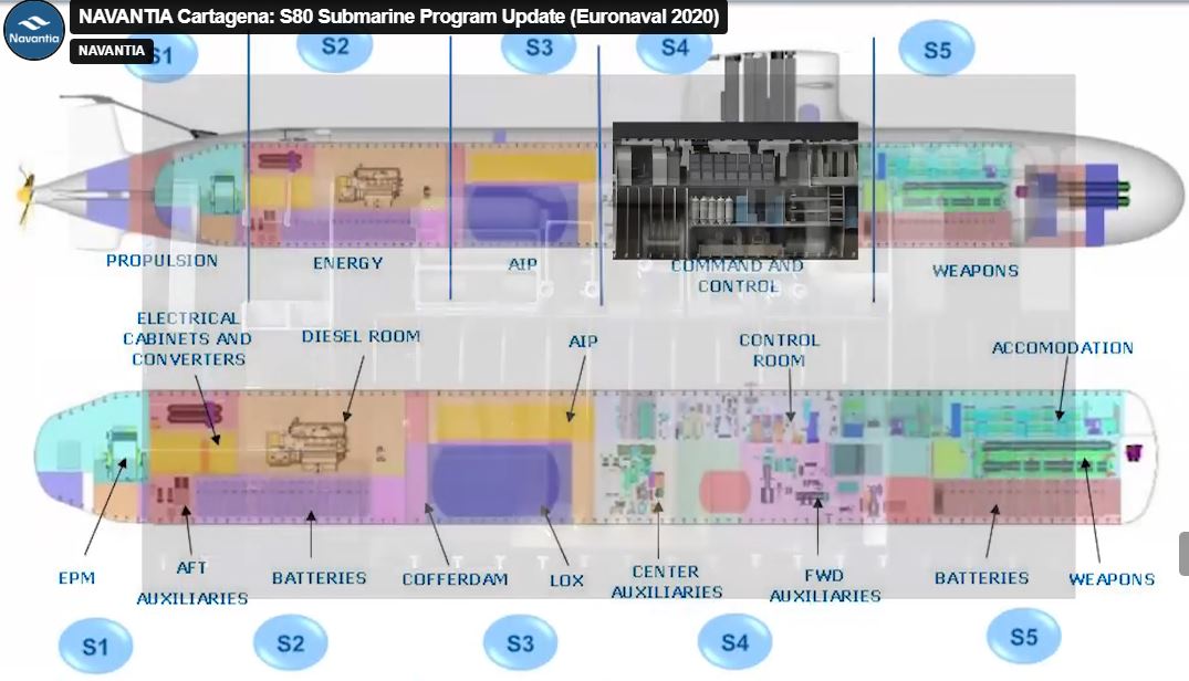 Capture-4-1 - Defence Review