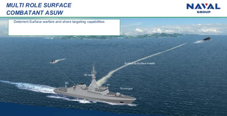 Κορβέτες Gowind για το Πολεμικό Ναυτικό: Η γαλλική πρόταση - Defence Review