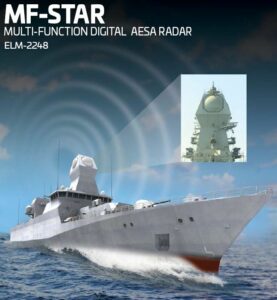 Πολεμικό Ναυτικό: Η εξέλιξη και η τεχνολογική πρόοδος των σύγχρονων ...