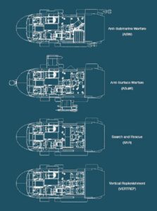 MH-60R-Configuration - Defence Review