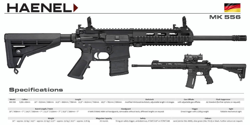 Το MK-556 φέρεται να επέλεξε ο Γερμανικός Στρατός ως αντικαταστάτη των ...