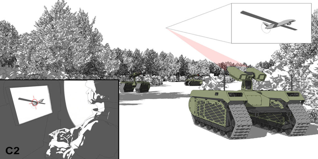 Milrem και Marduk παρουσίασαν νέα έκδοση του THeMIS σε ρόλο αναχαίτισης ...