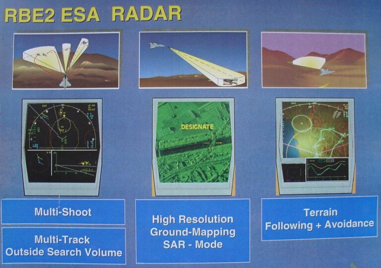 RBE2-AA-radar - Defence Review