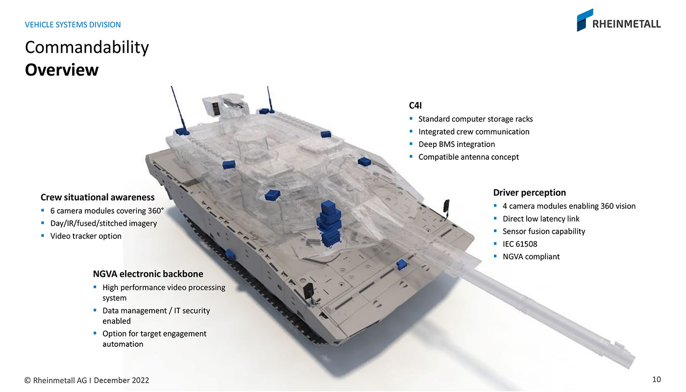 Ελληνικός Στρατός: Χτίζοντας το μέλλον των ελληνικών Τεθωρακισμένων, η ...