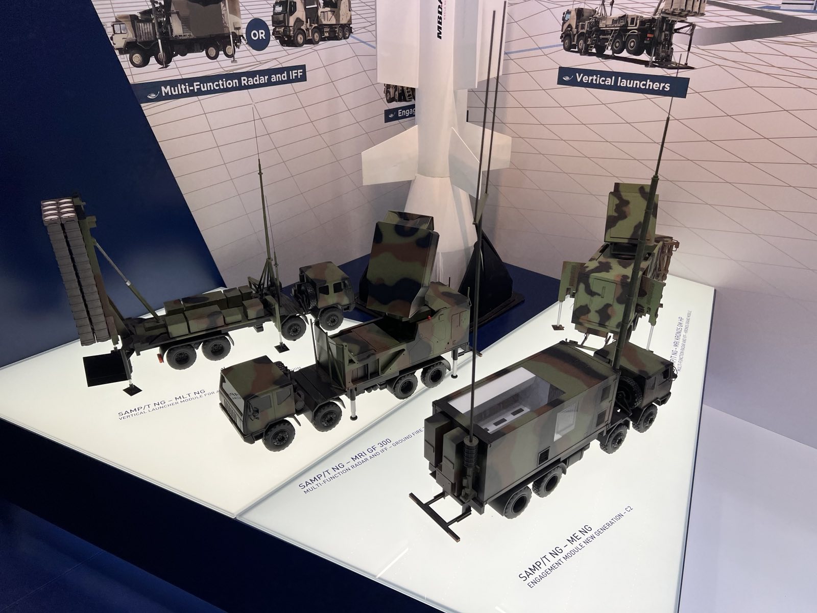 SAMPT - Defence Review