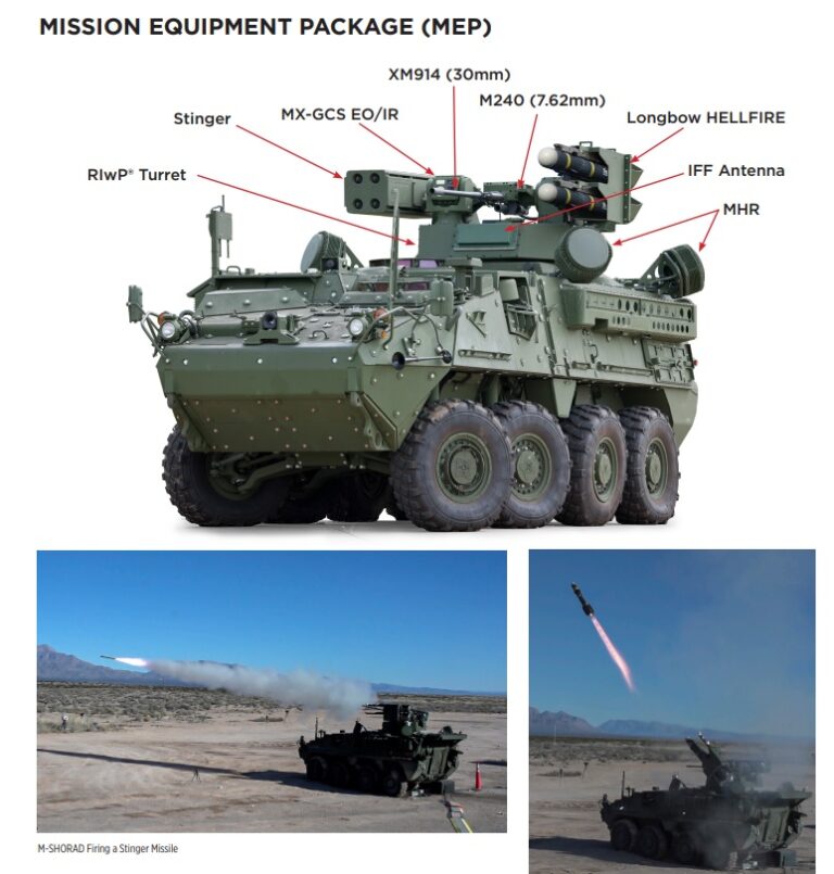 «AUSA 2022»: Το Stryker σε ρόλο αντιαεροπορικού συστήματος και ...