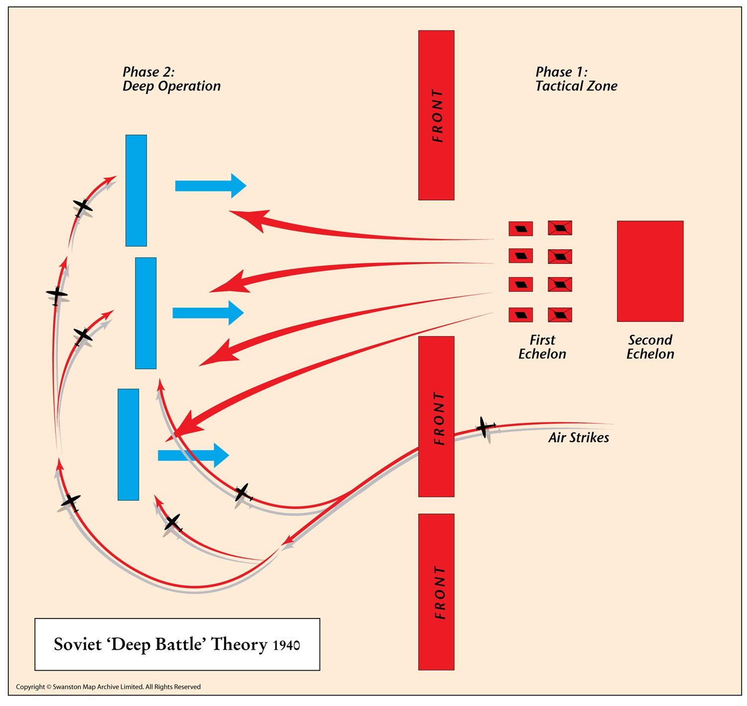 Ο Πολλαπλός Εκτοξευτής Ρουκετών Jobaria ως μέσο αξιοποίησης του ...