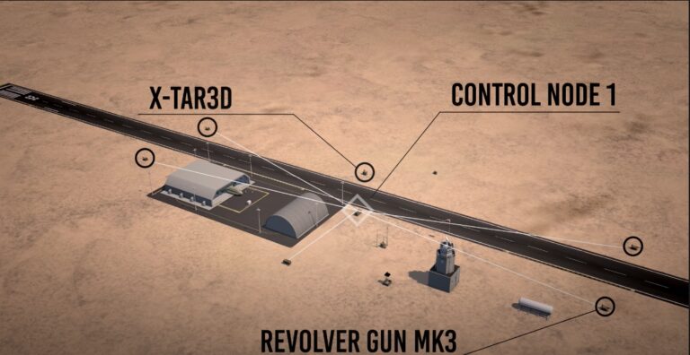 Το σύστημα εγγύς αντιαεροπορικής άμυνας SkyNex της Rheinmetall - Defence Review